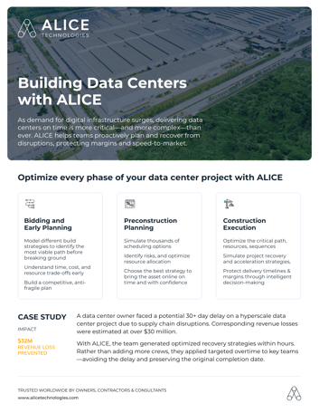 ALICE for Data Centers