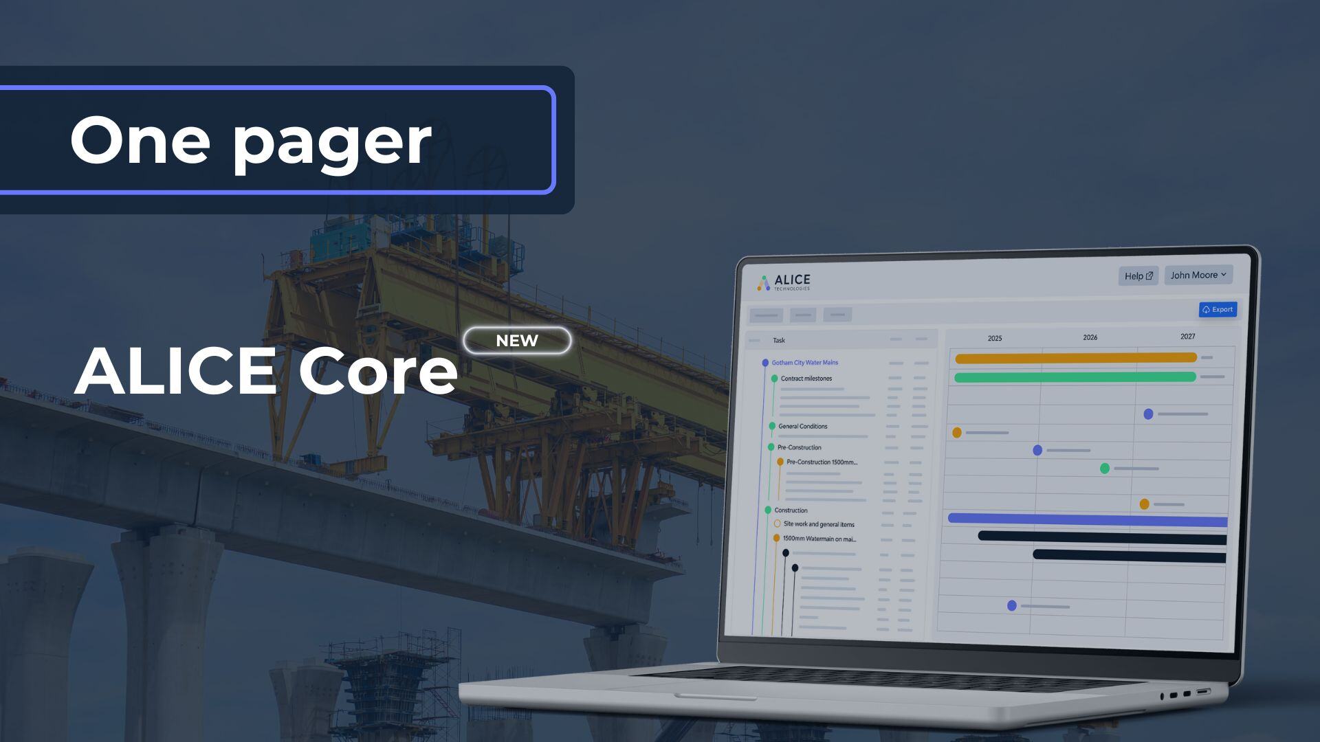 ALICE Core product overview