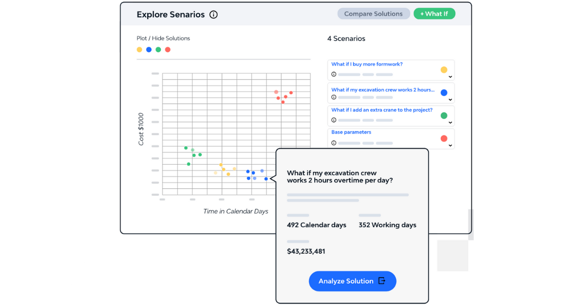 ALICE | Generative Construction + Scheduling Tools Enable Strategic ...
