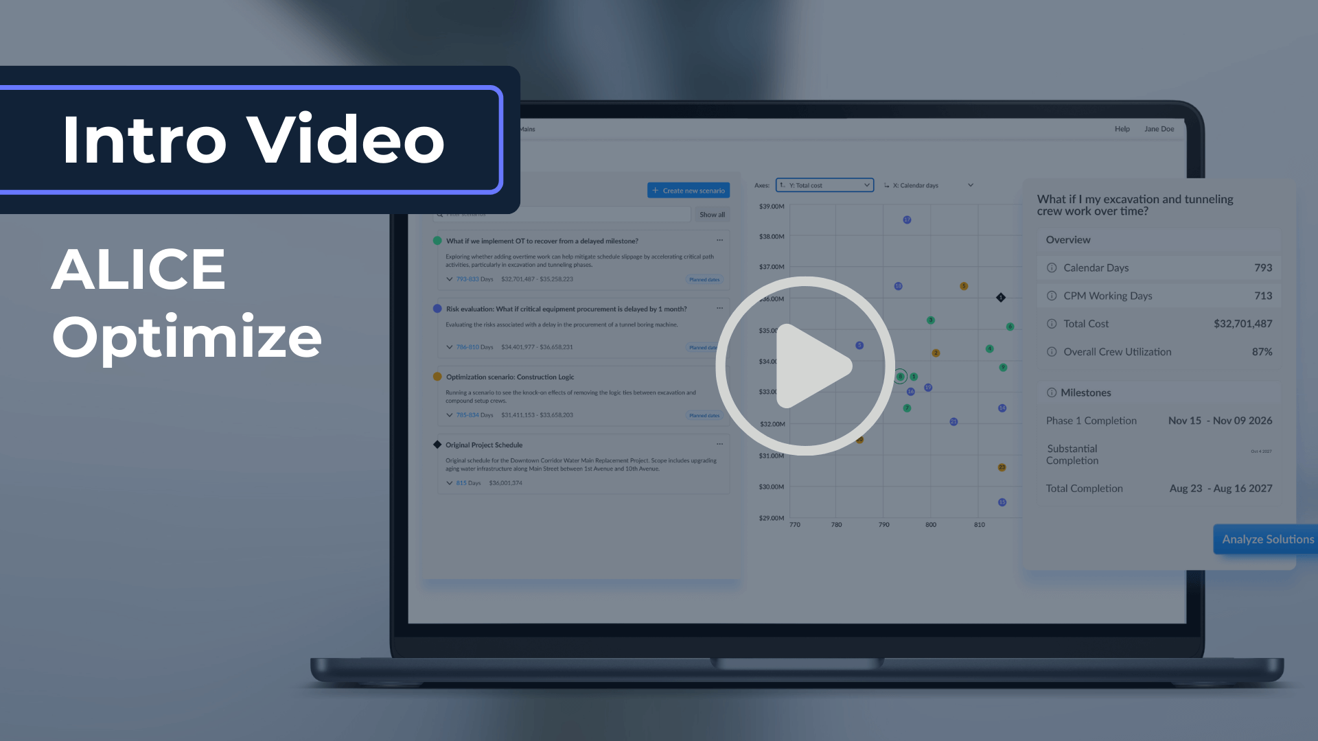 Introduction to ALICE Optimize: 2-Minute Overview